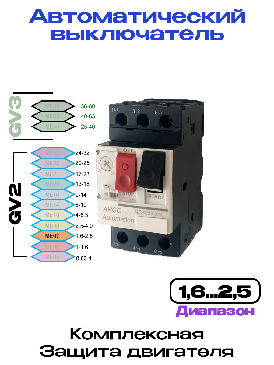 Автоматический выключатель защиты двигателя GV2ME07 [1,6-2,5]