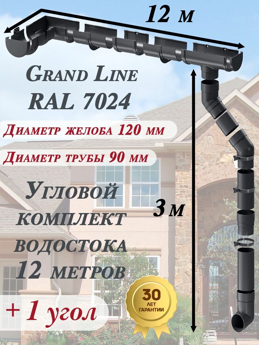 Угловой/прямой комплект водосточной системы Grand Line на 12 м карниза (120мм/90мм) серый для вальмовой кровли с универсальным (внешним/внутренним) углом, водосток Гранд Лайн (RAL7024 графит) ПВХ