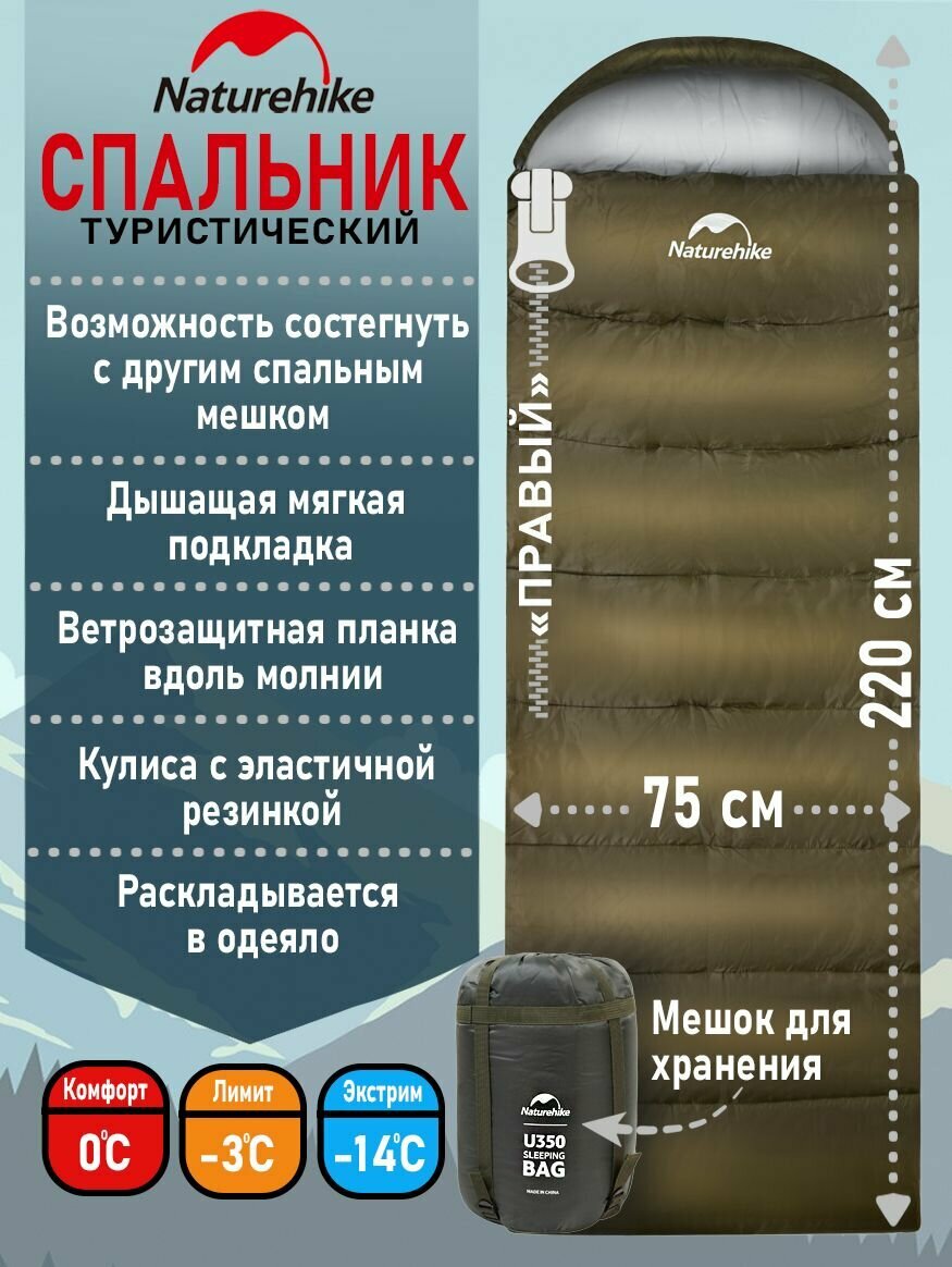 Туристический спальный мешок, спальник Naturehike U250S с капюшоном, хаки, NH20MSD07 сторона состегивания правая