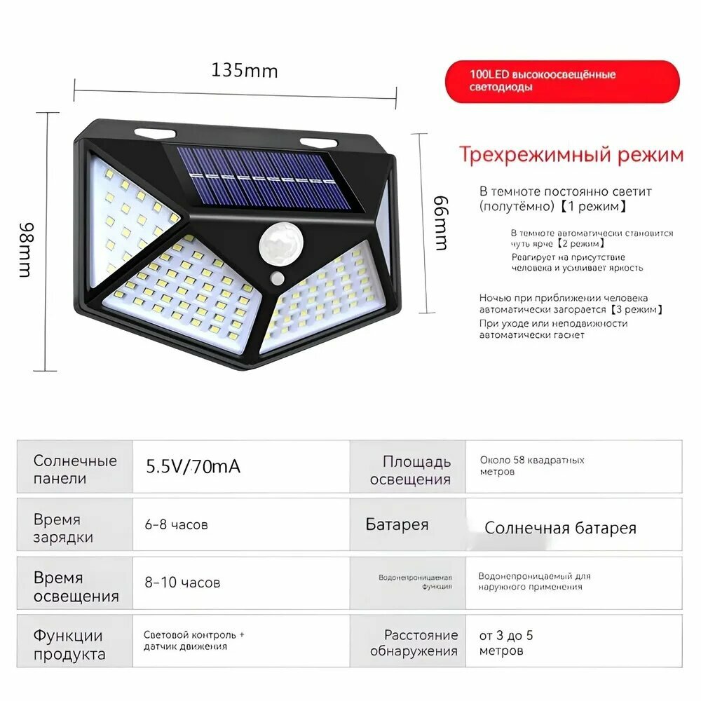 Индукция человеческого тела бытовой садовый водонепроницаемый солнечный настенный светильник
