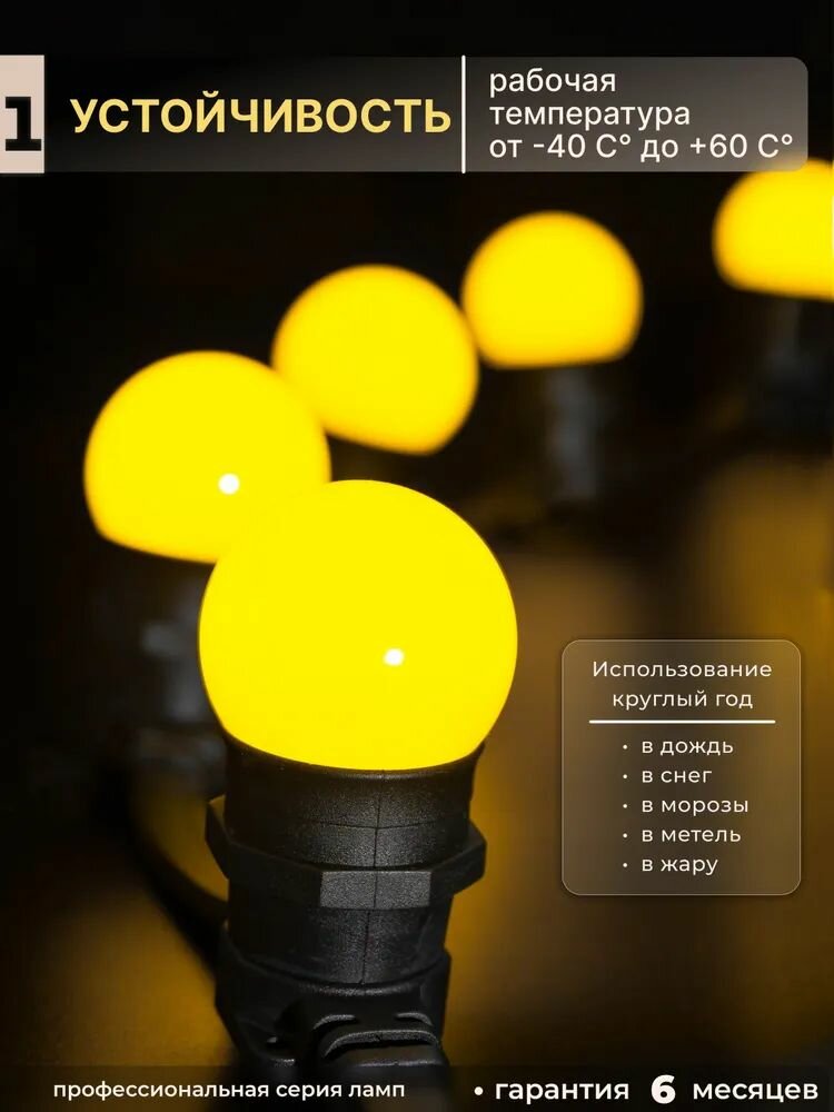 Лампочки e27, 25 шт, LED 2 Вт, Желтый свет, Пластик G45, 220в