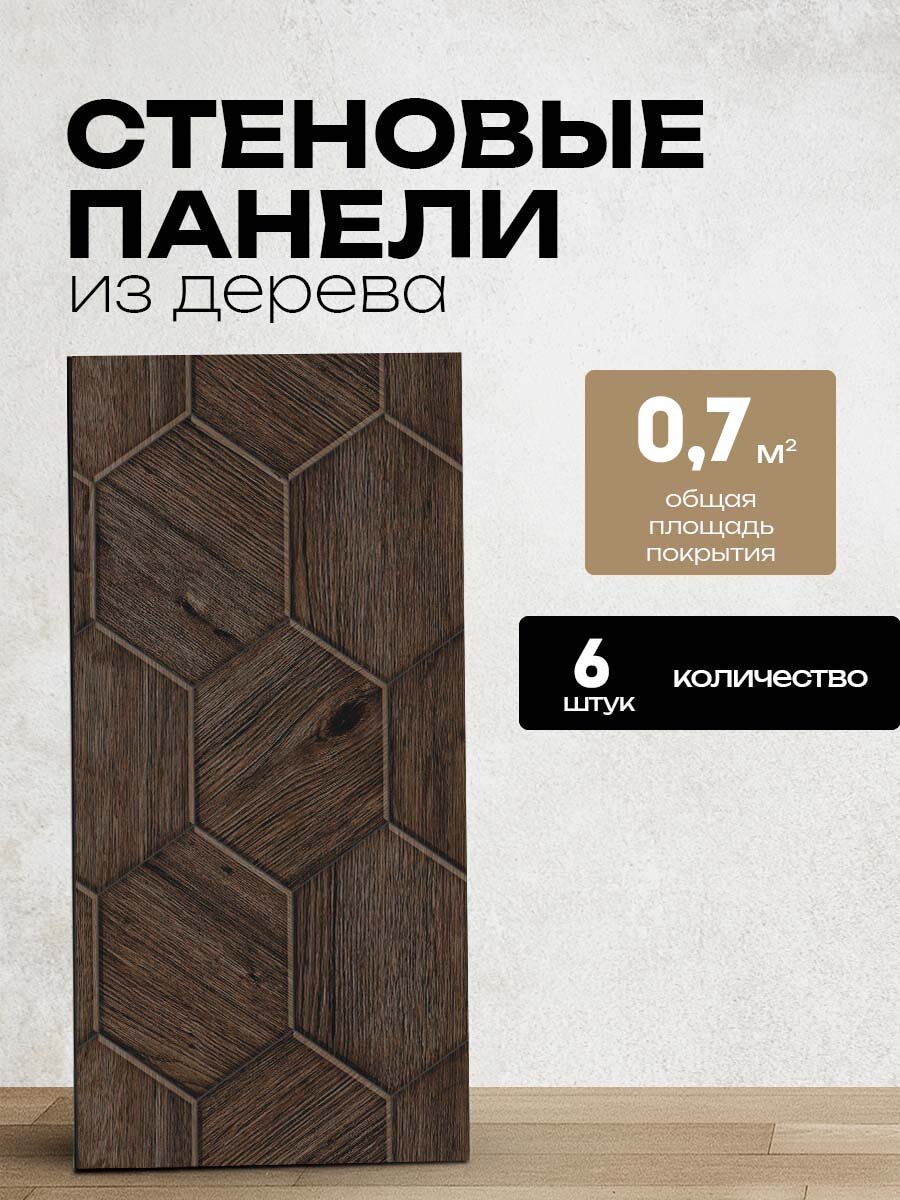 Стеновая панель