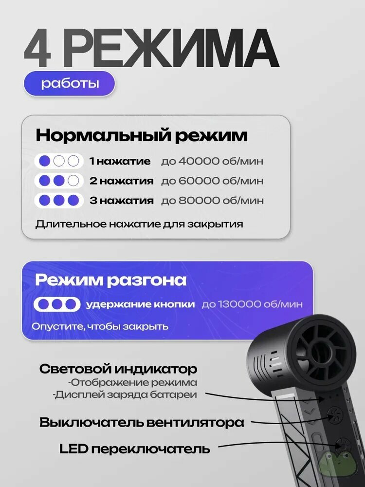 Ручной пылесос — фото 1