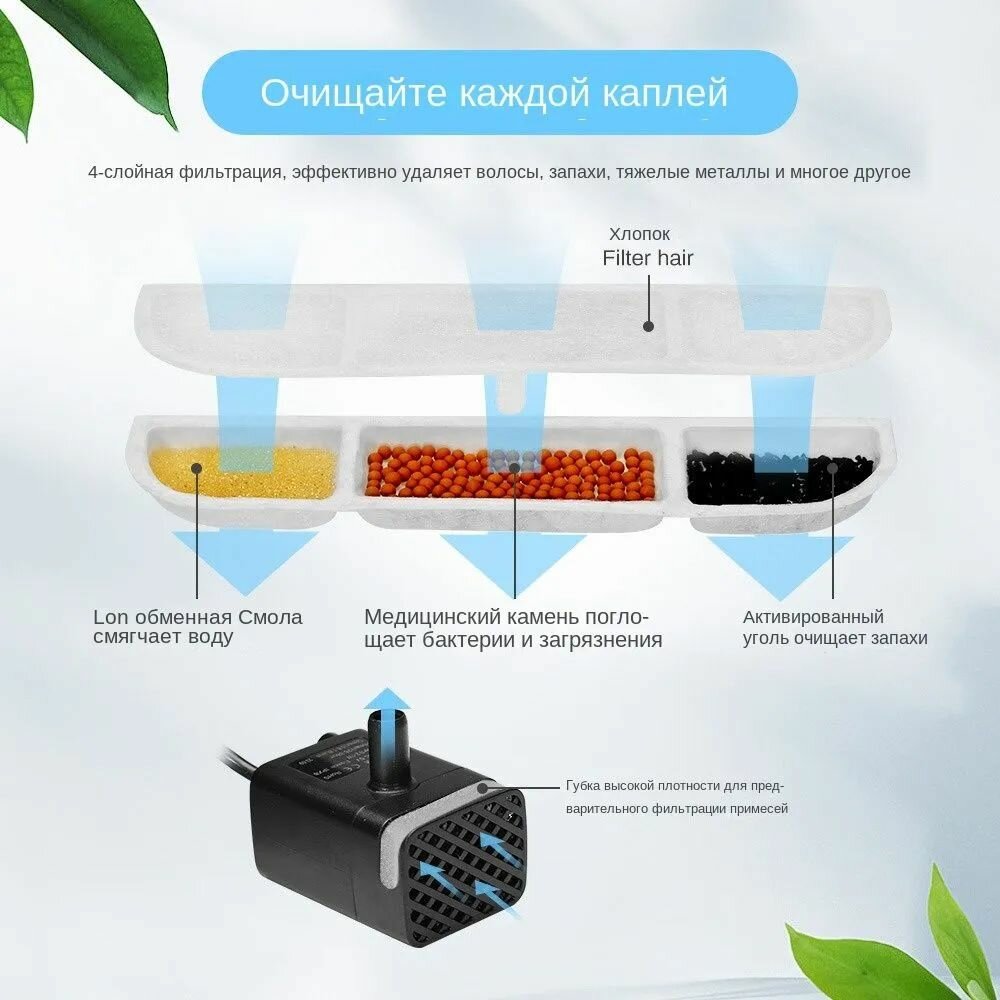 Фильтр для поилки — фото 1