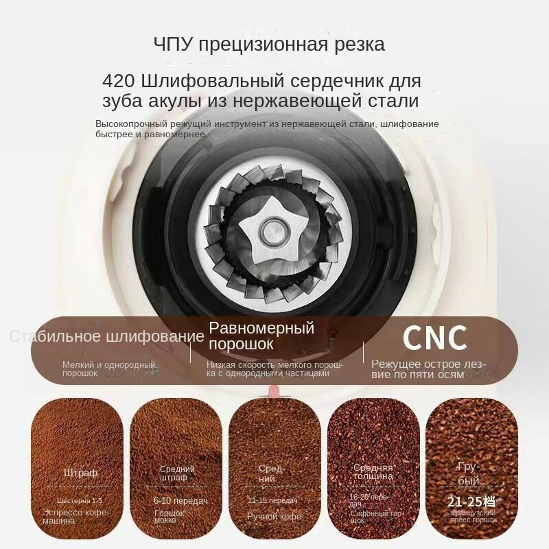 Электрическая кофемолка, небольшая эспрессо-машина, 220V, 50-60Гц, 150Вт