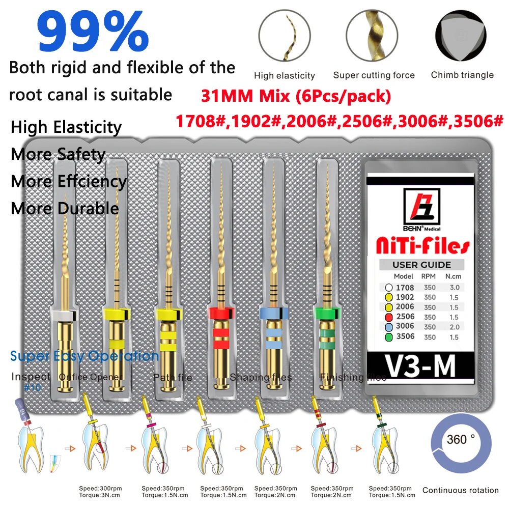 Стоматологические файлы RAISYOU V3-M, 25 мм, Mix, Цвет: M0.6-G