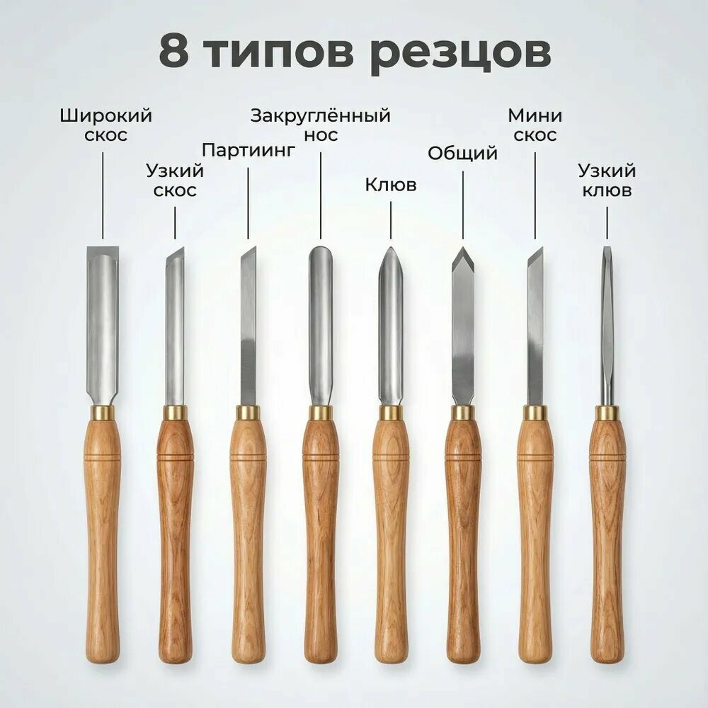 Набор токарных инструментов для деревообработки из 8 предметов деревообрабатывающие инструменты