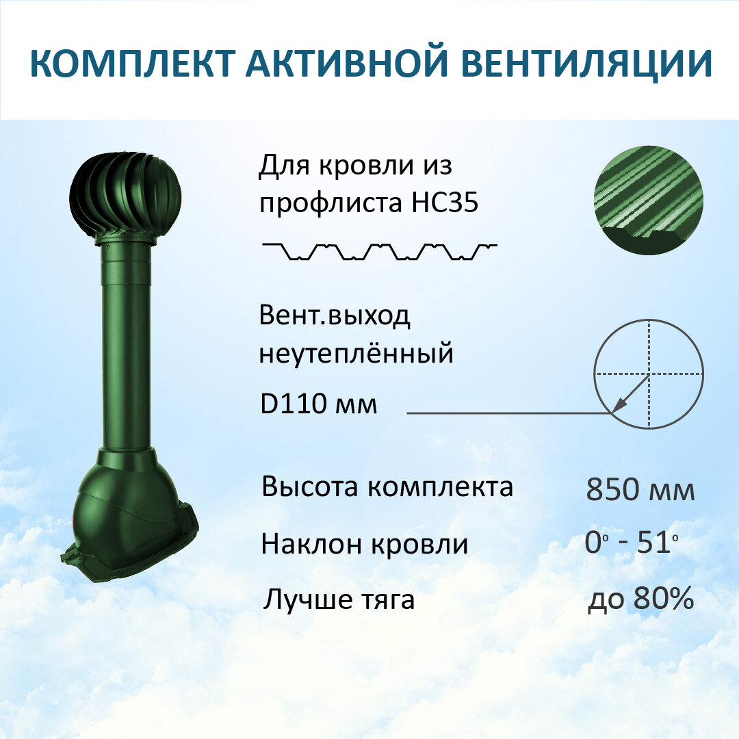 Комплект активной вентиляции: Вент. выход D110 500 мм, для профнастила 35мм, турбодефлектор 110 мм, синий