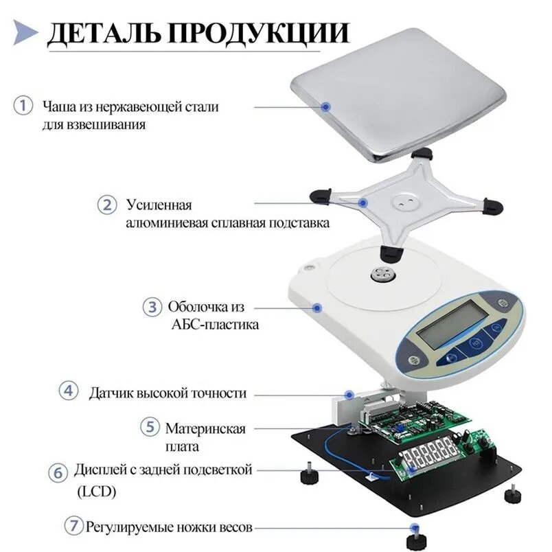 Лабораторные весы BIG HELPER Instrument 500г/0,01 г Электронные торговые весы — фото 1