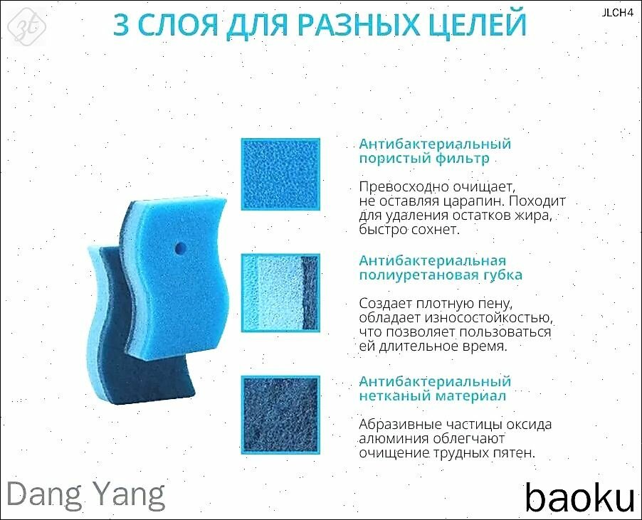 Губка, 4 шт. — фото 1