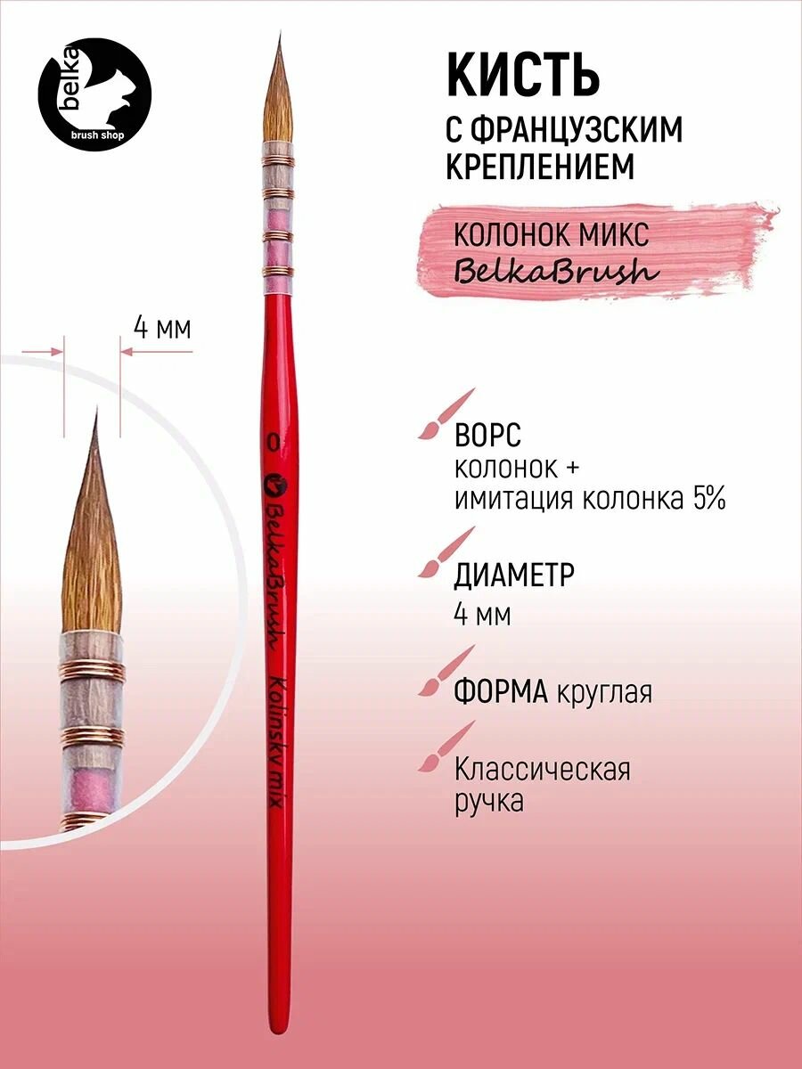Кисть для акварели профессиональная BelkaBrush, колонок микс, круглая №0
