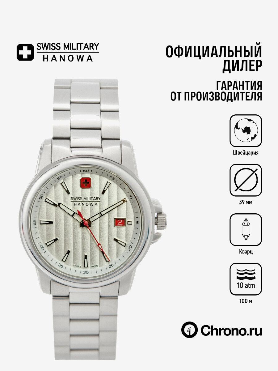 Наручные часы