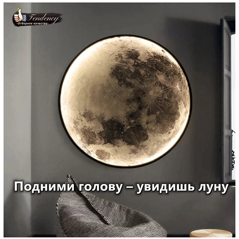 Лунный светильник/ Настенная Лампа-Картина "Луна", диаметром 30 см (LED 18W)