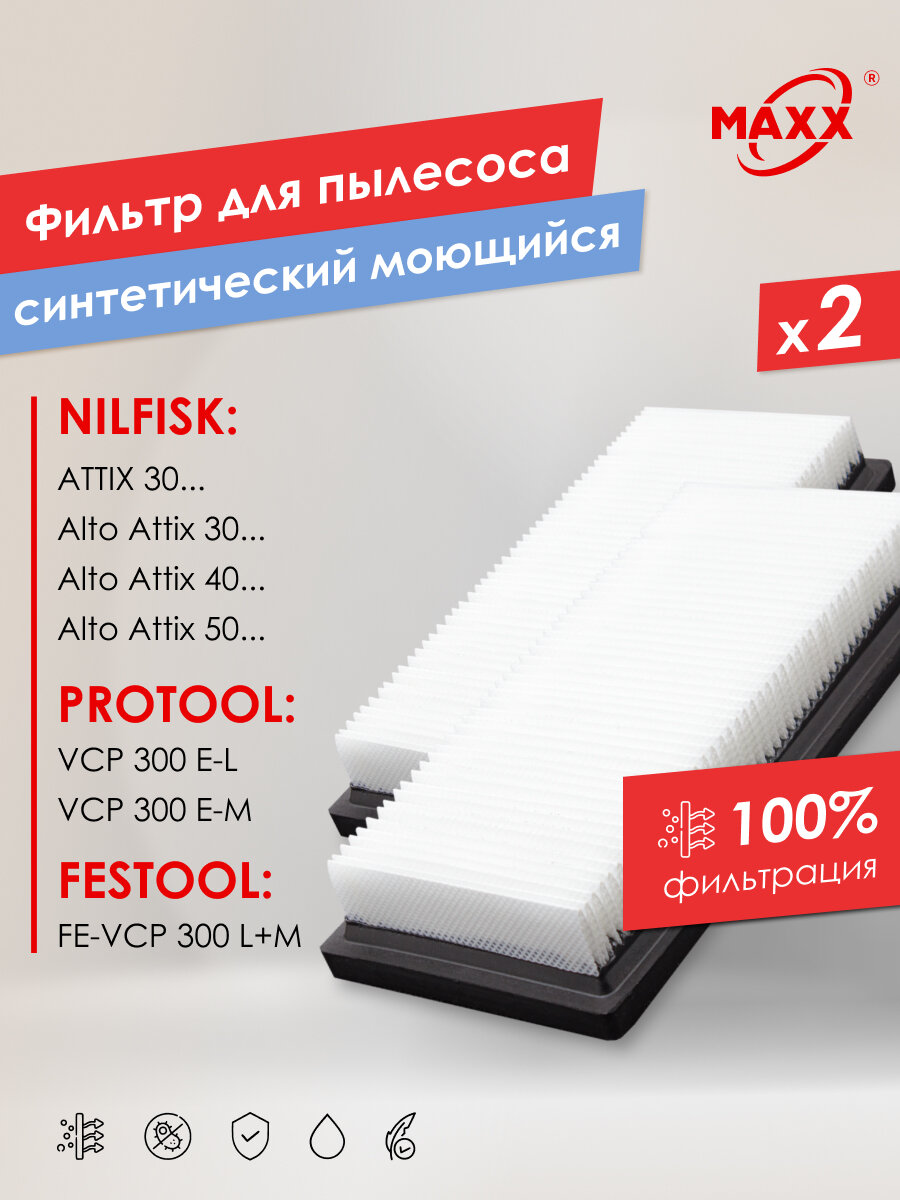Фильтр PRO синтетический 2 шт. моющийся для пылесосов Festool, Nilfisk, Protool