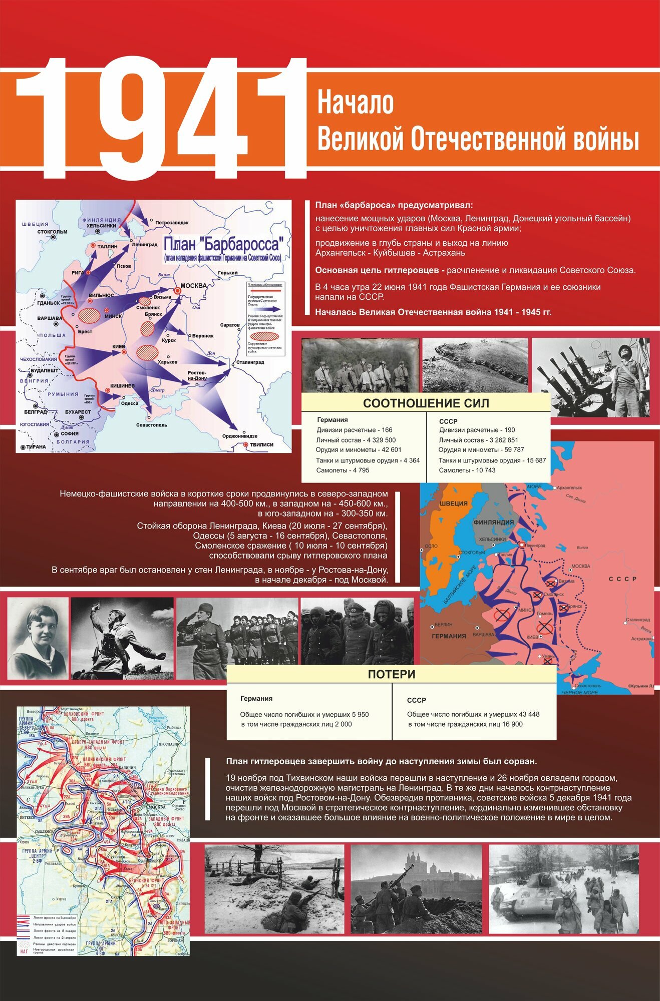 Стенд учебный информационный. История Великой отечественной войны 1941 год 58х88 см