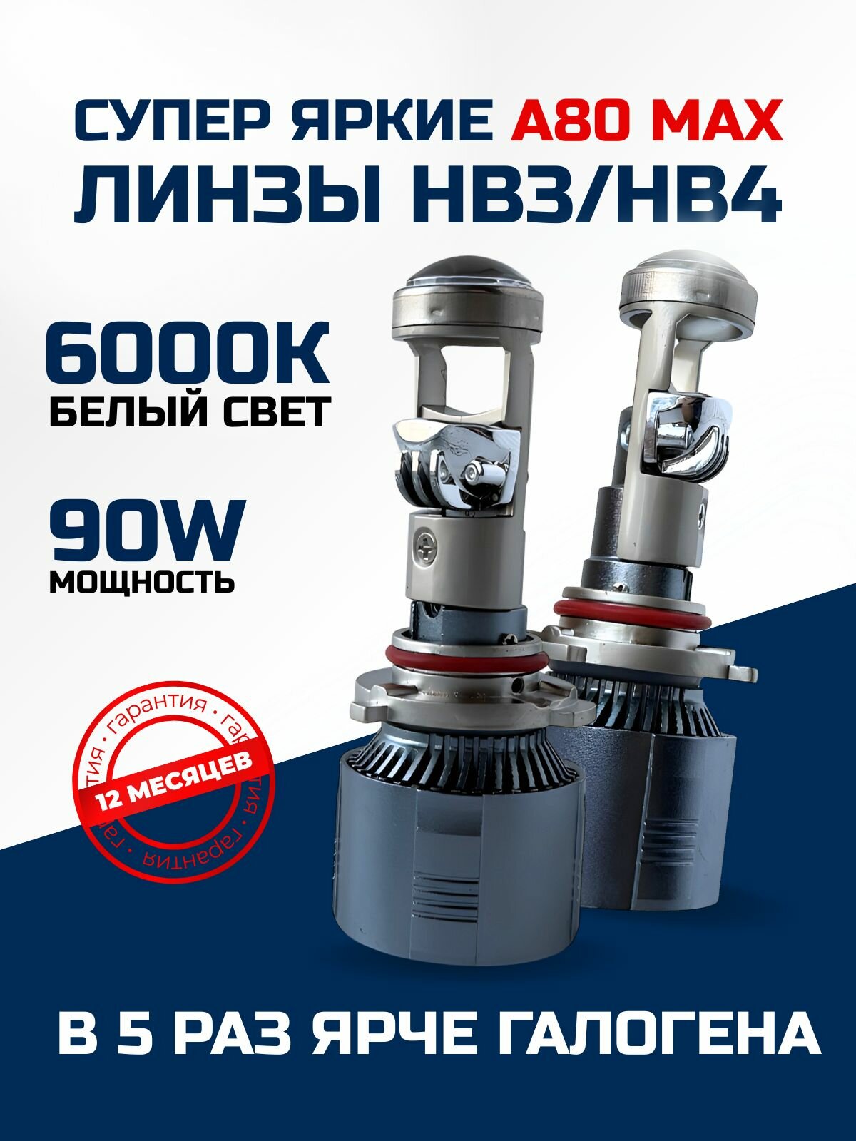 Мини линзы A80 HB3/HB4 MAX - Светодиодные лампы НВ3/НВ4, LED лампы НB3/HB4 с линзой