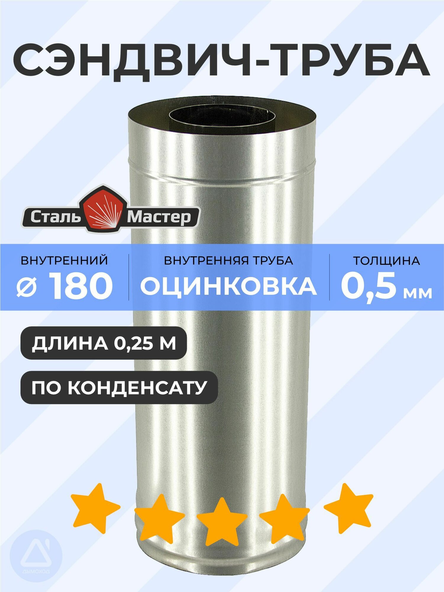 Сэндвич К 180 / 250 0,25 м оц / оц