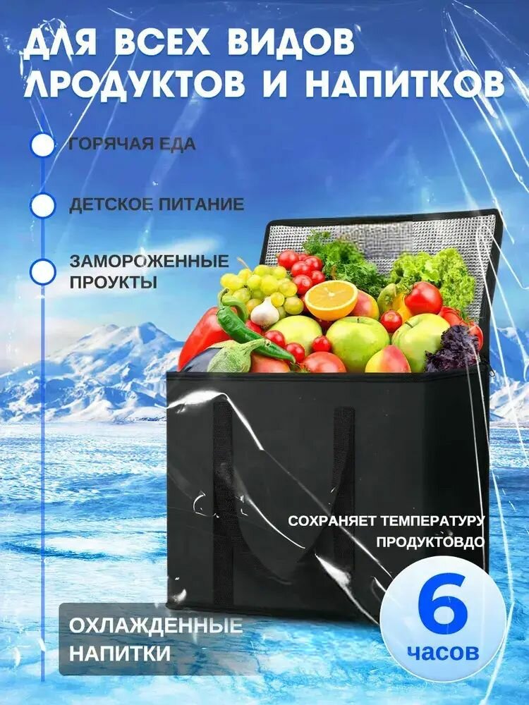 Термосумка — фото 1