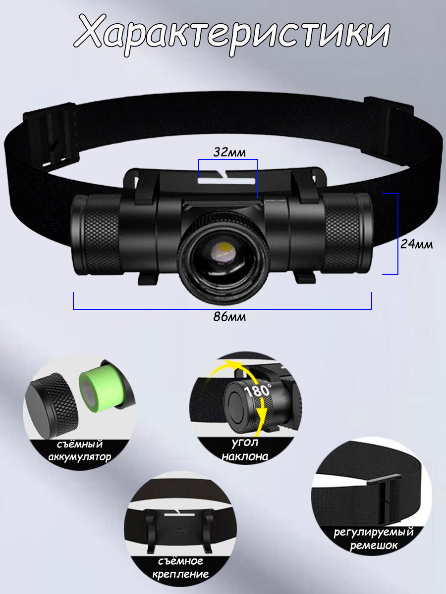 Налобный фонарь Lordlumen W5050SQ3, аккумуляторный, 18650, IP66, белый