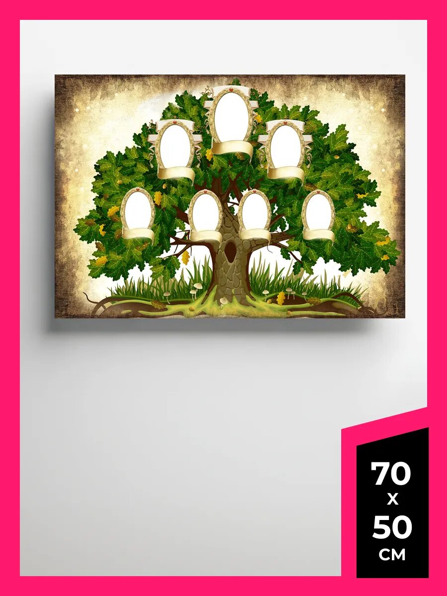 Плакат Семейное древо Постер 19 A5070, матовая фотобумага премиум качества