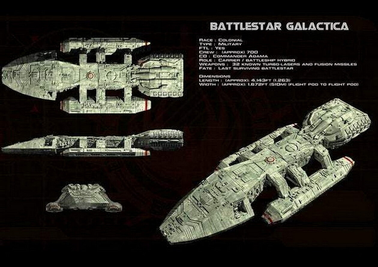 Плакат, постер схема культового звездного корабля на холсте, размер 30х42см