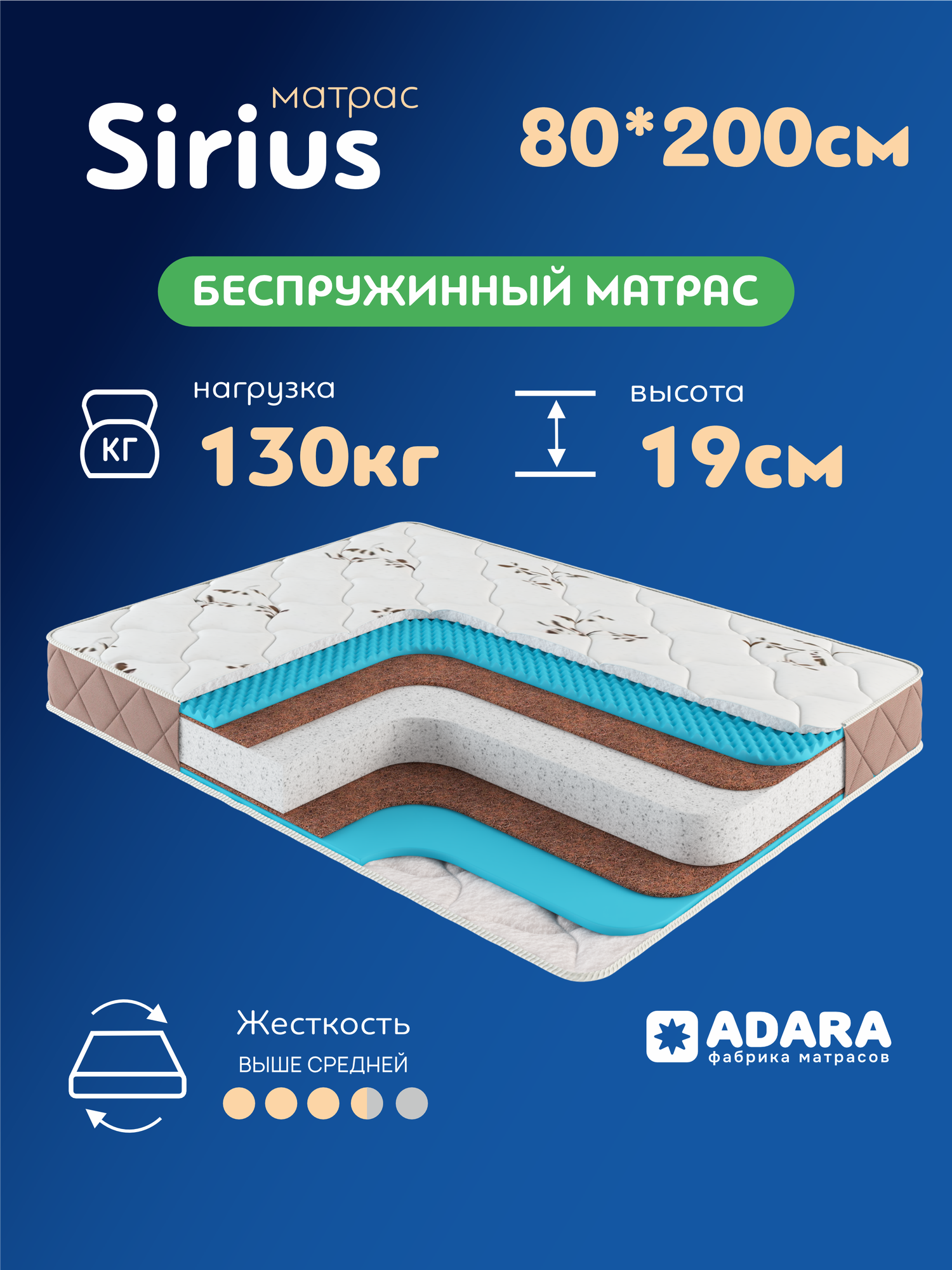 Матрас Magnum Sirius 80х200 см, ортопедический, двухсторонний, с эффектом массажа, средней жесткости, беспружинный