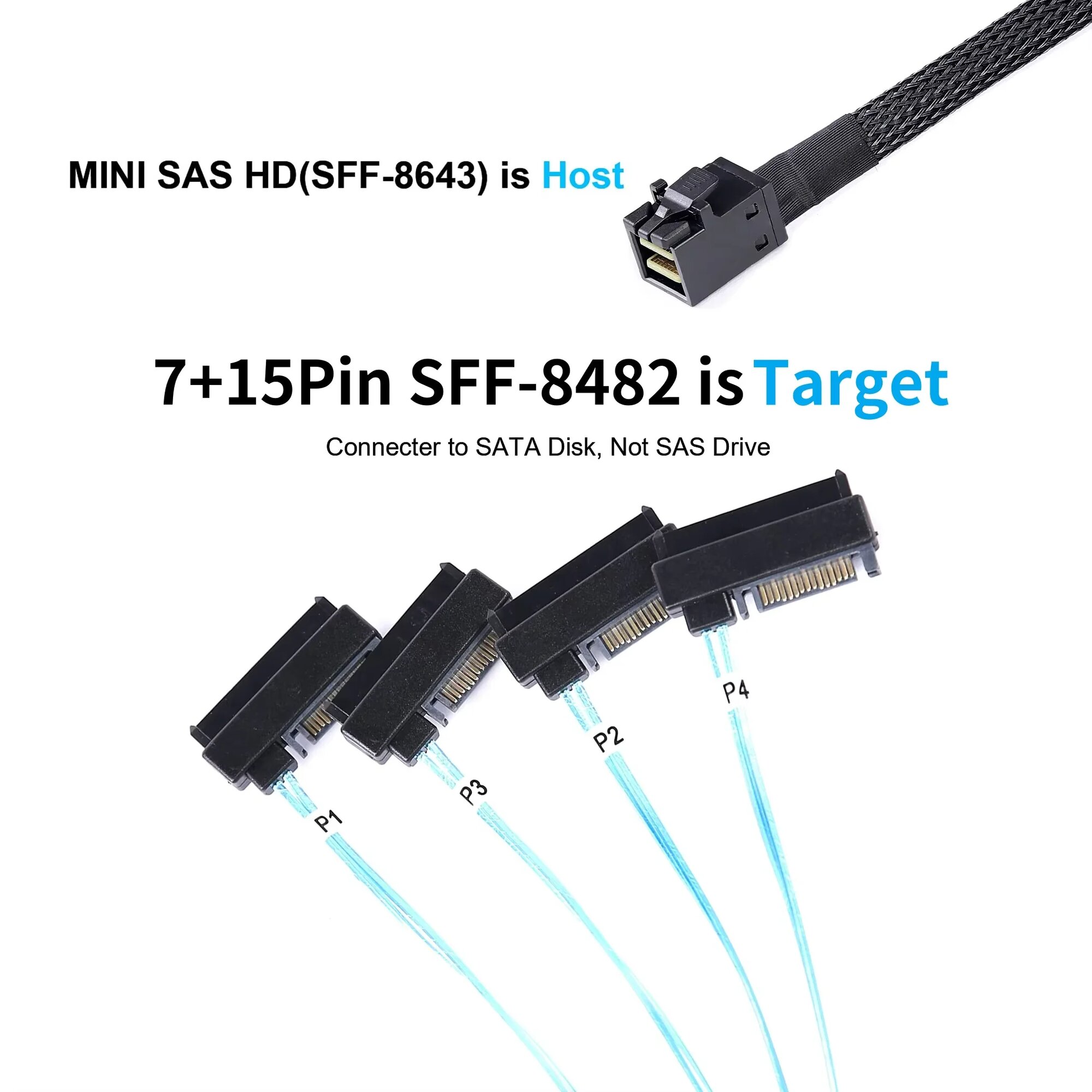 Кабель Mini SAS HD SFF-8643 SFF-8087–SFF-8482 4xSATA черный EQP 0.5m, 8643 to 4 8482