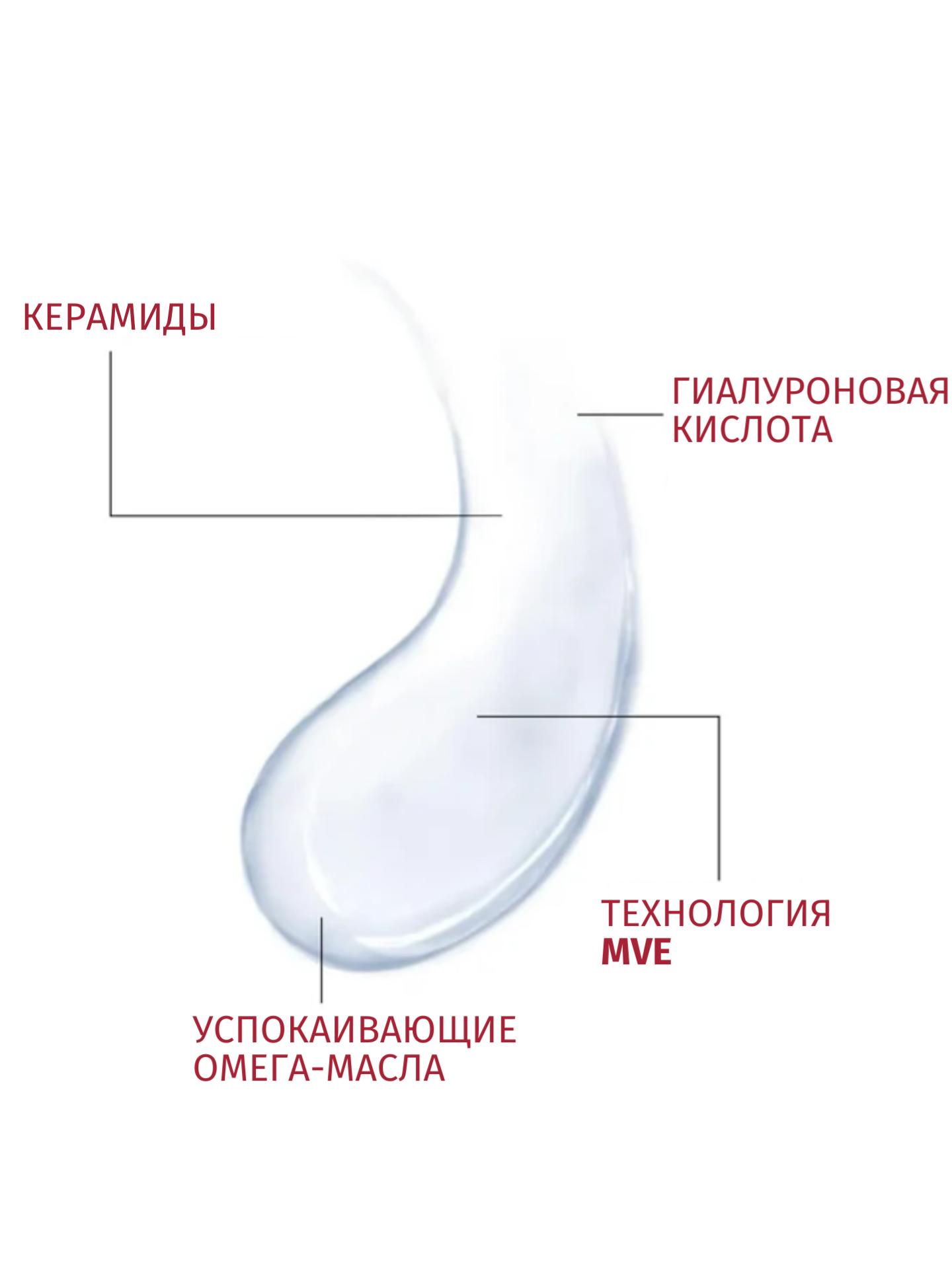 Гель для душа CeraVe "Успокаивающий", для сухой и комбинированной кожи, гипоаллергенный, 296 мл — фото 1
