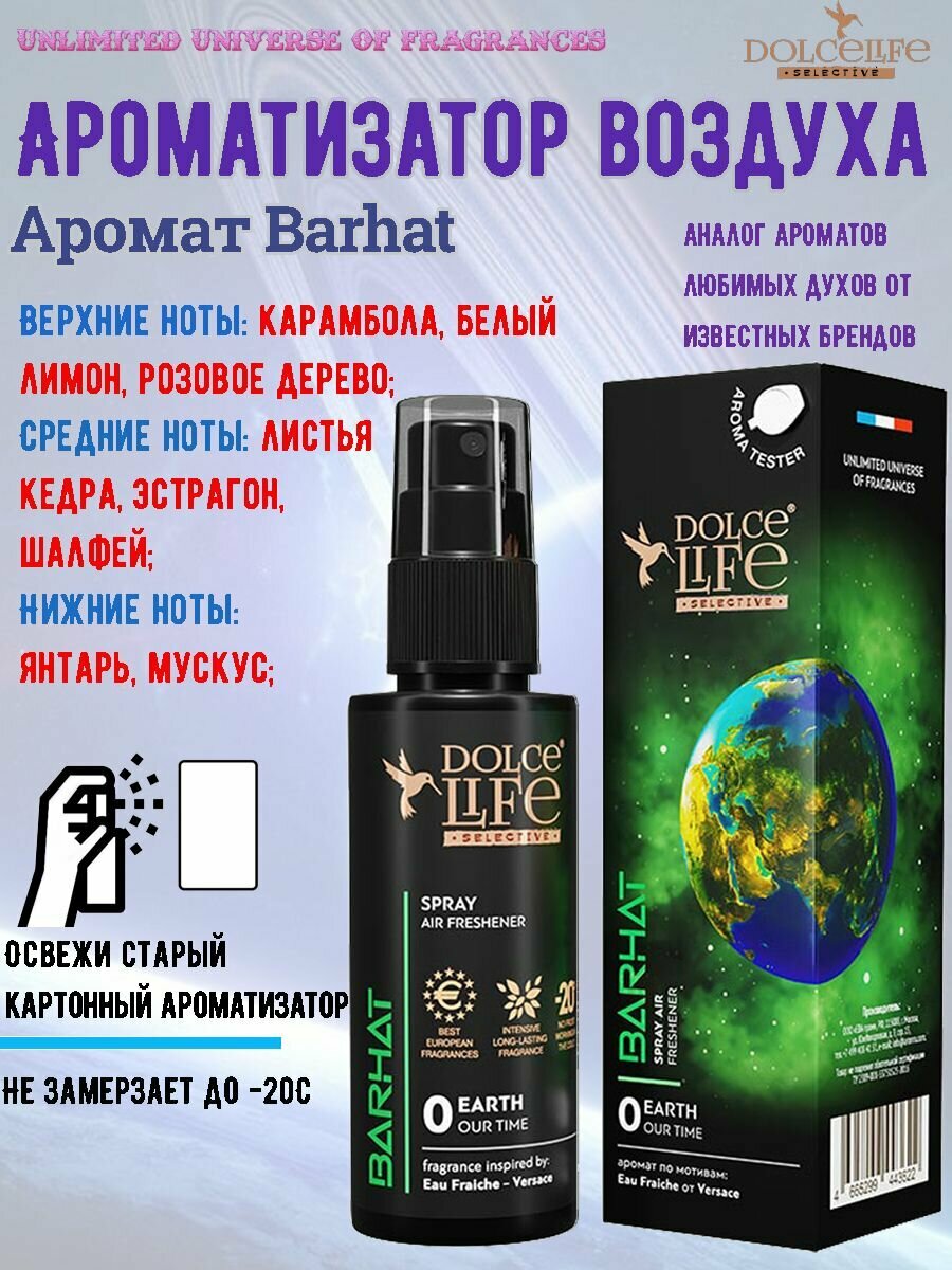 Ароматизатор Tensy, спрей, с пробником