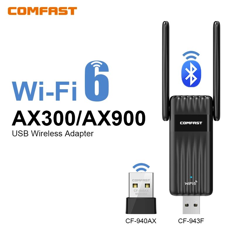 COMFAST Wi-Fi 6 адаптер USB с Bluetooth 5.3, Цвет: CF-943F — фото 1