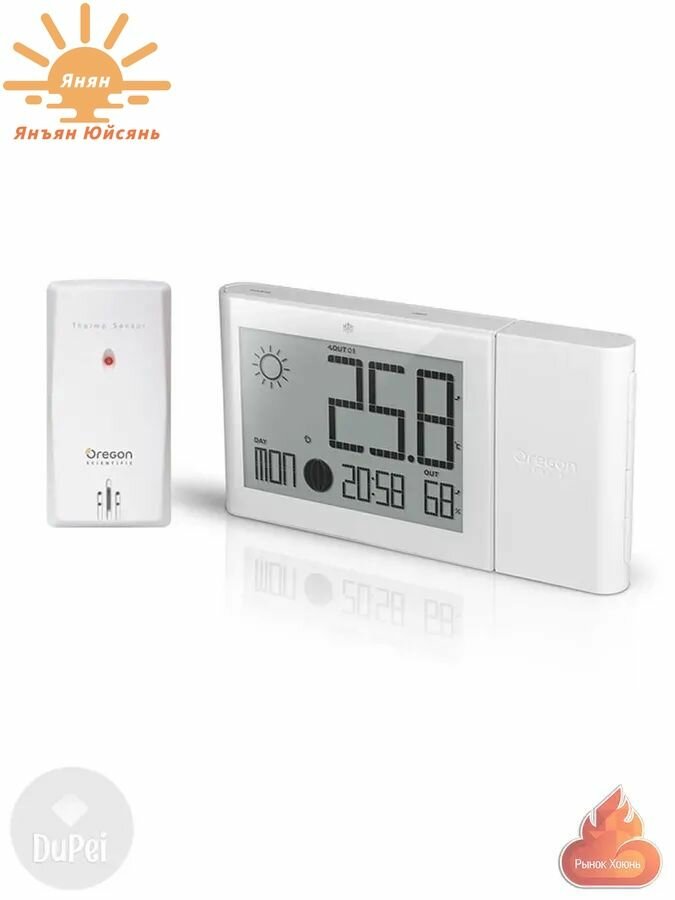 Метеостанция