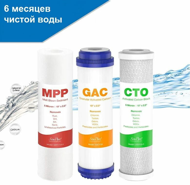 Картриджи для Atoll №303 Патриот