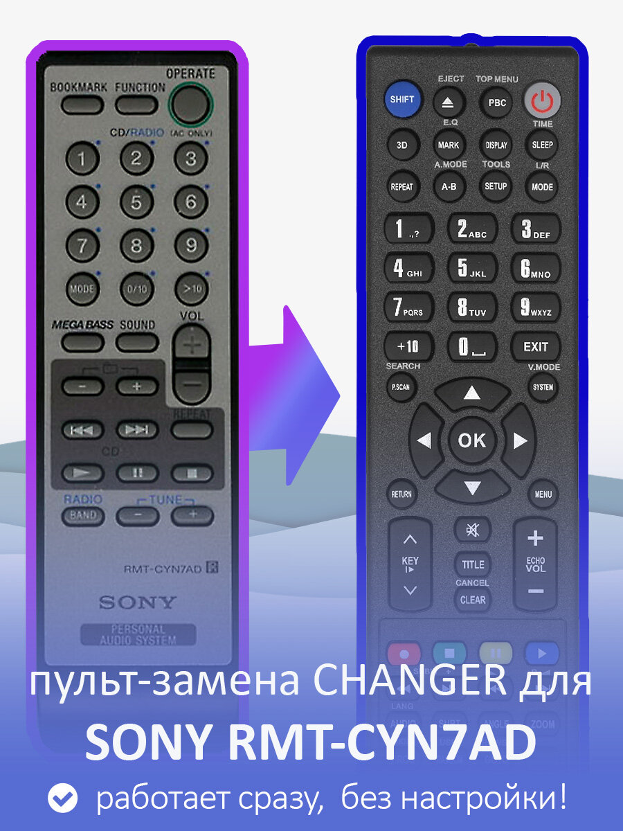 Пульт-замена для SONY RMT-CYN7AD