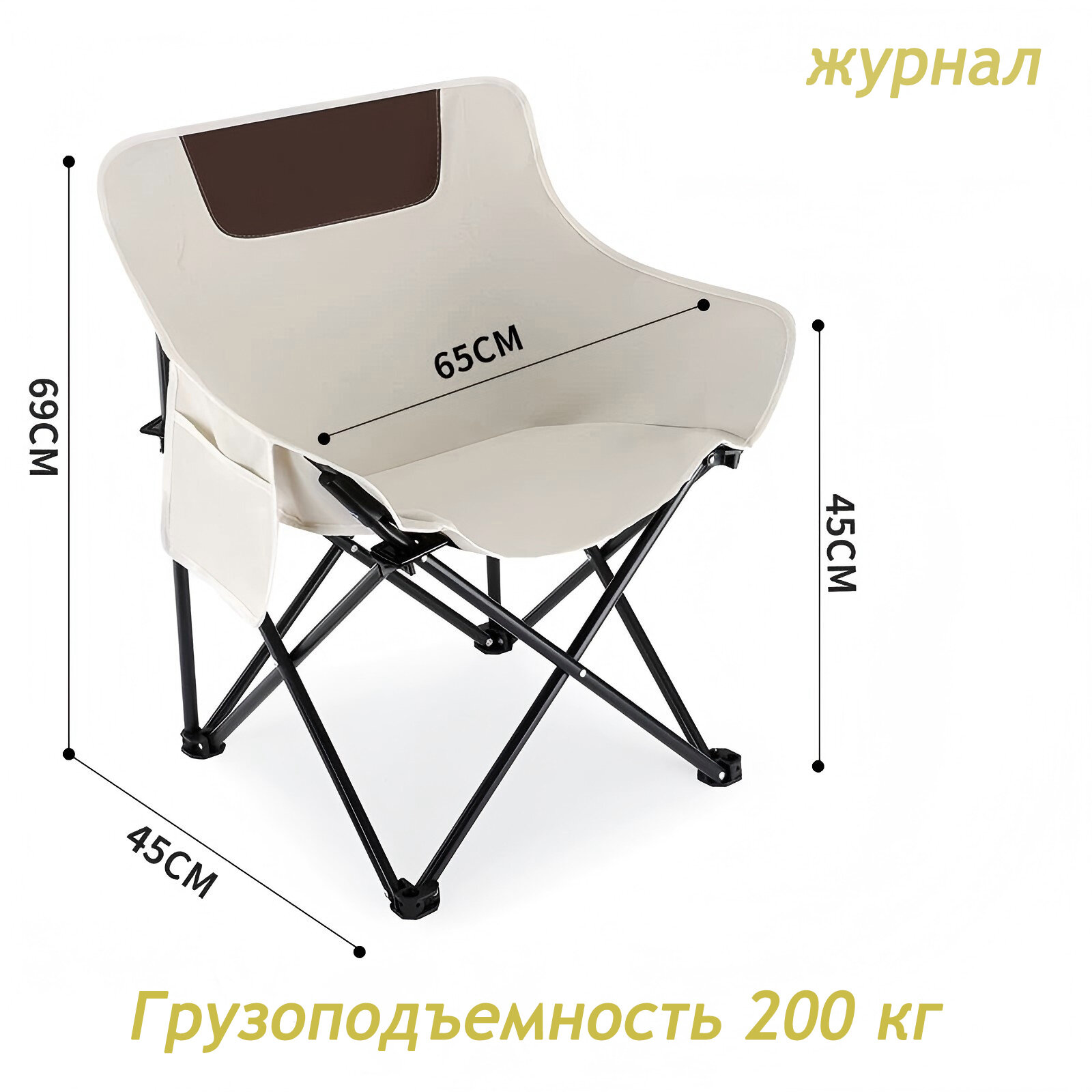 Кухня кемпинговая — фото 1