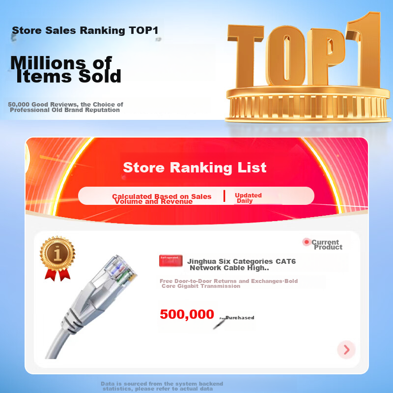 Jinghua CAT6 Ethernet Cable, High-Speed Gigabit Network Connection Cable, for Home Computer, Broadband, Set-Top Box, Unshielded 8-Core Twisted Pair, Engineering Patch Cord, Gray, 1 Meter, W191C