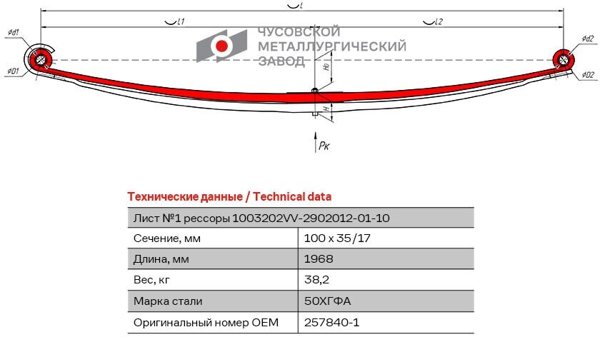 Лист №1 Рессора передняя для Volvo FH12, FH16 2 листа