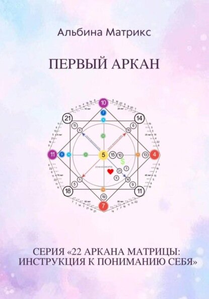 Матрица судьбы. Первый аркан [Цифровая книга]