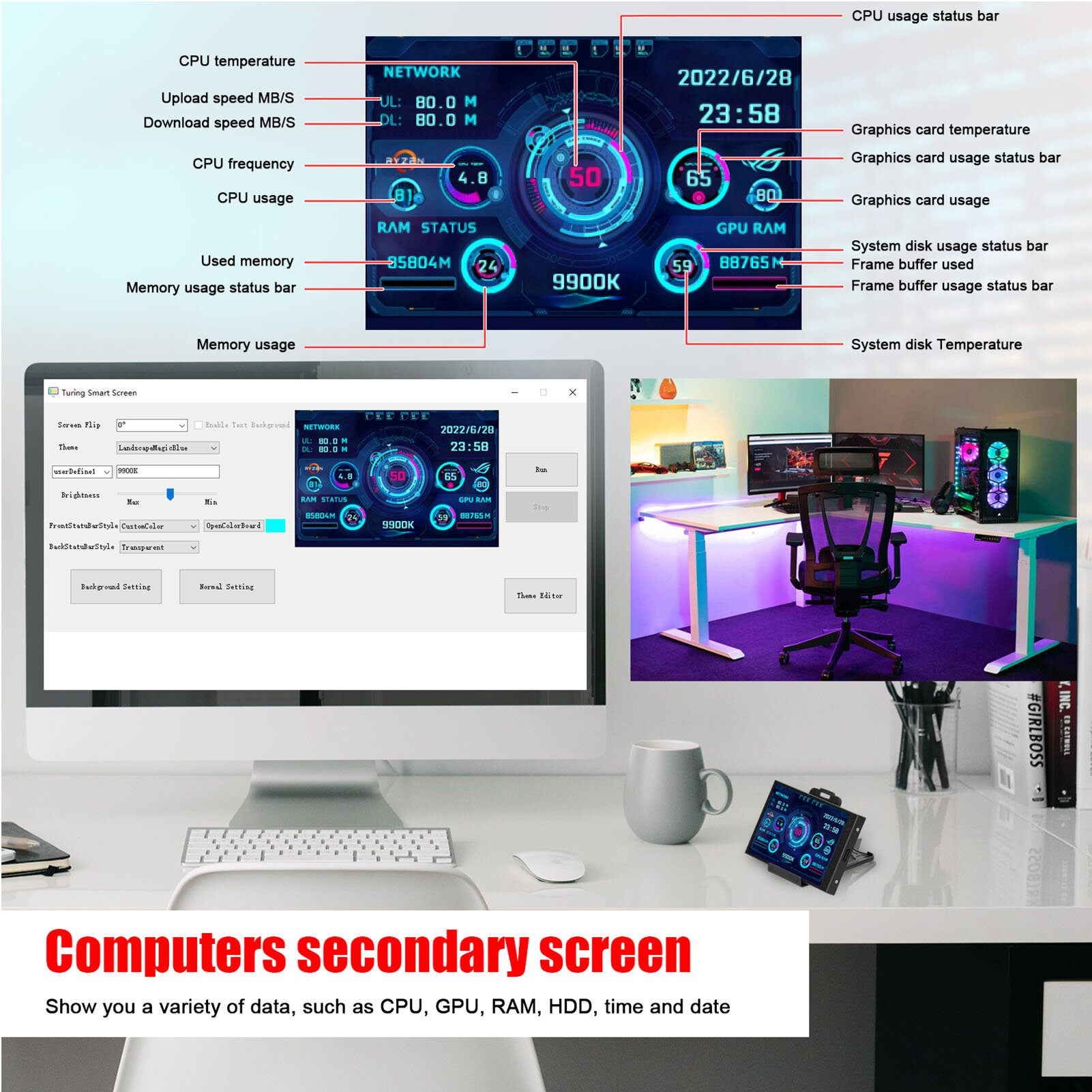3,5-дюймовый IPS LCD монитор, монитор ЦП и ГП, поддержка дополнительного экрана, Raspberry Pi, Windows и Linux.