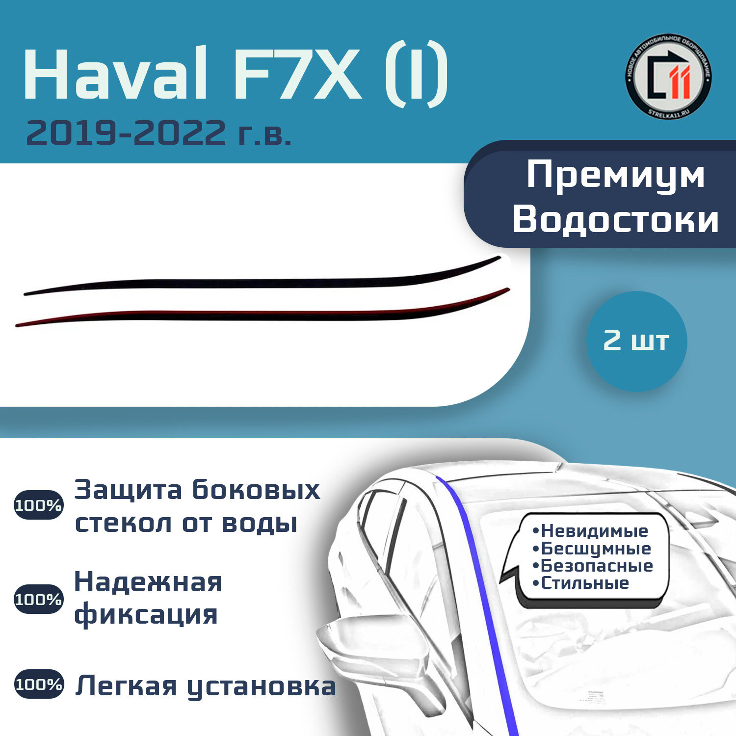 HAVAL F7X 2019-2022 (I) - Премиум водостоки лобового стекла