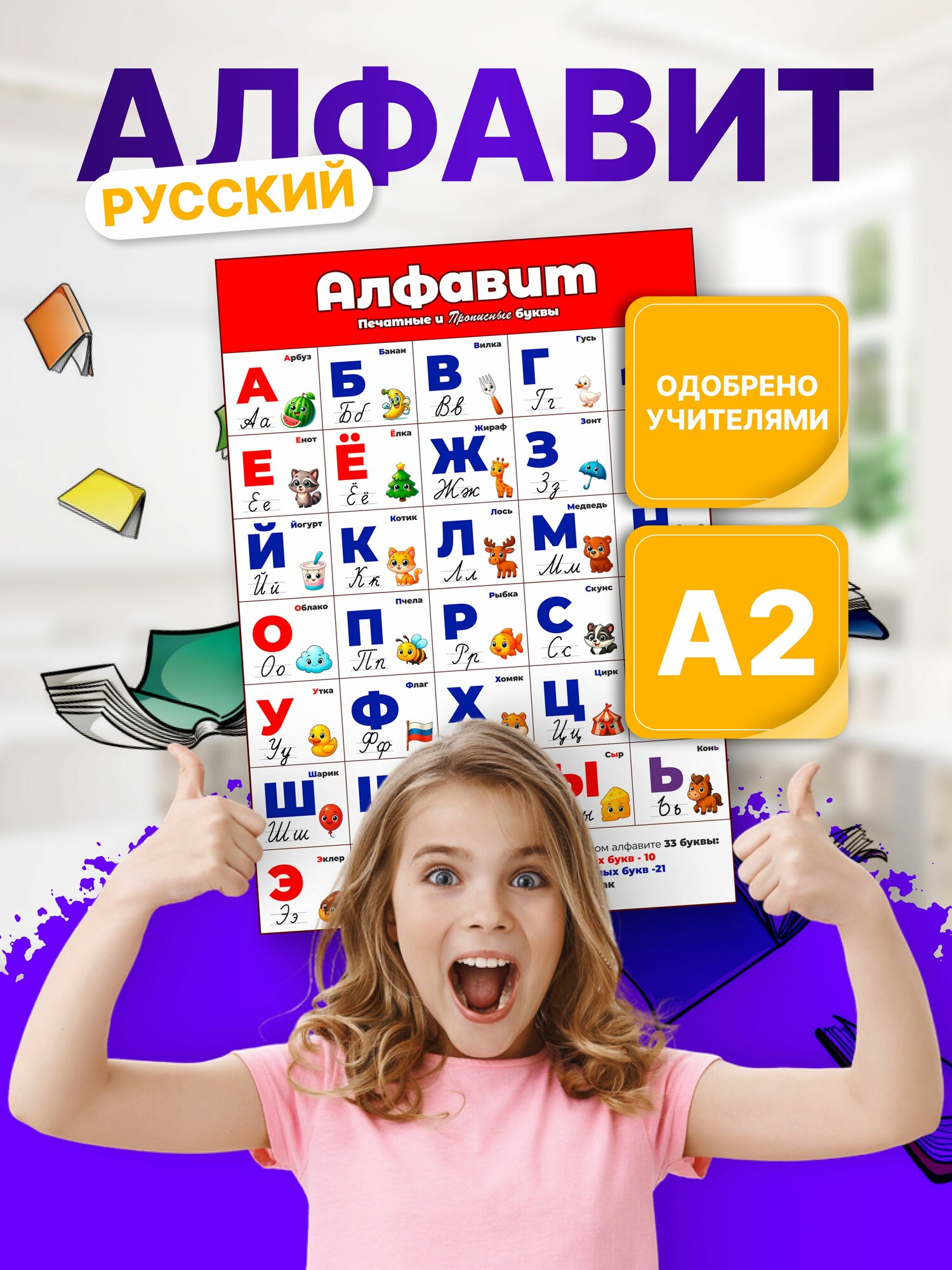 Плакат обучающий по русскому языку алфавит для детей А2 формата 60х42 см