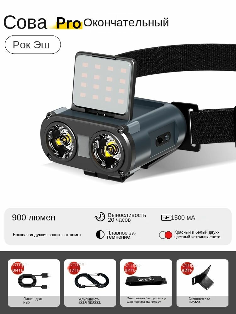 Зажимной фонарь WARSUN pro, 950 люмен, Type - C, заряжаемый 450 мАч, 38 г