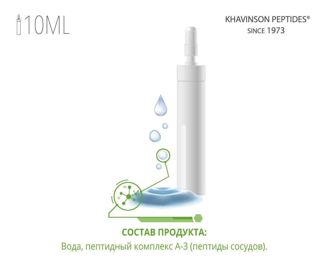Вентфорт Лингвал (Пептиды Хавинсона) пептиды для сосудов , 10 мл восстановление сосудистой системы, профилактика заболеваний артериальная гипертензия, атеросклероз БАД — фото 1