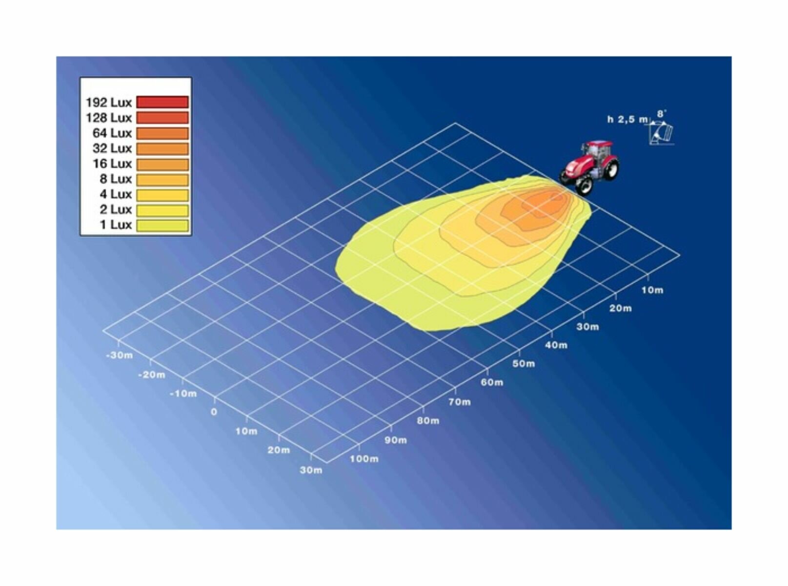 Фара Рабочего Освещения, D1S, 12 V(Hella 1Ga 996 461-311)