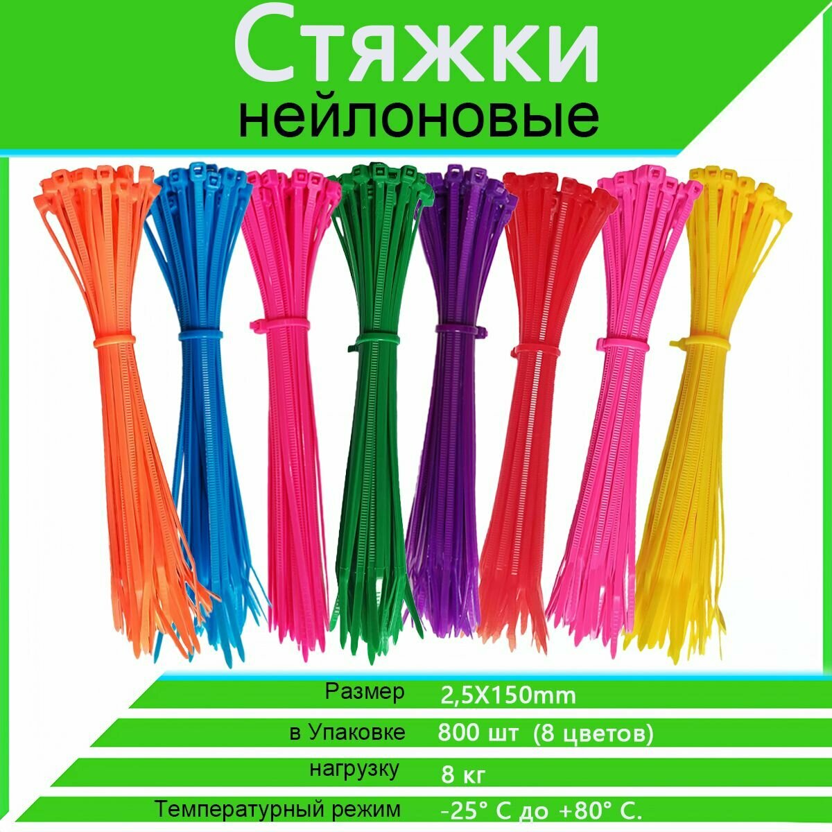 Стяжка