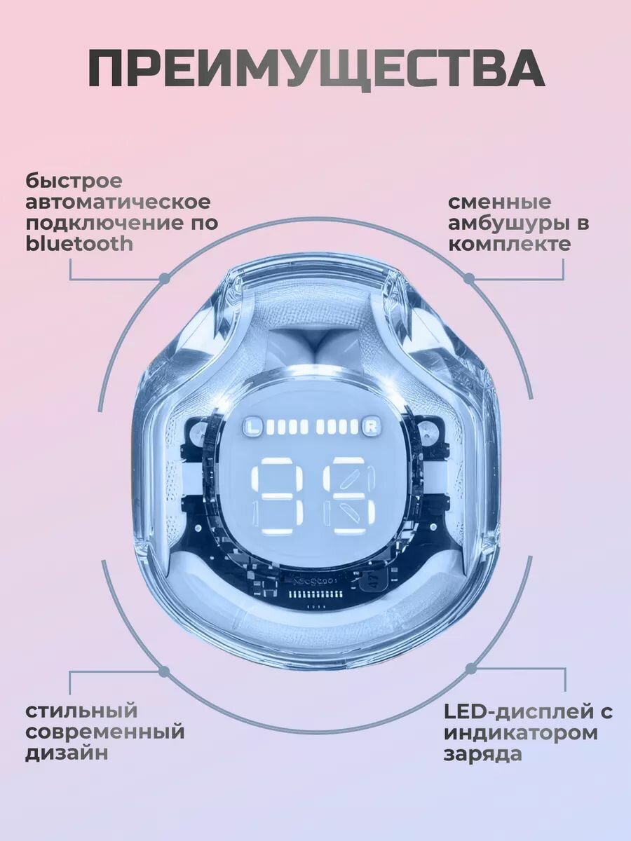 Наушники беспроводные, внутриканальные, с адаптивным эквалайзером, Surround Sound