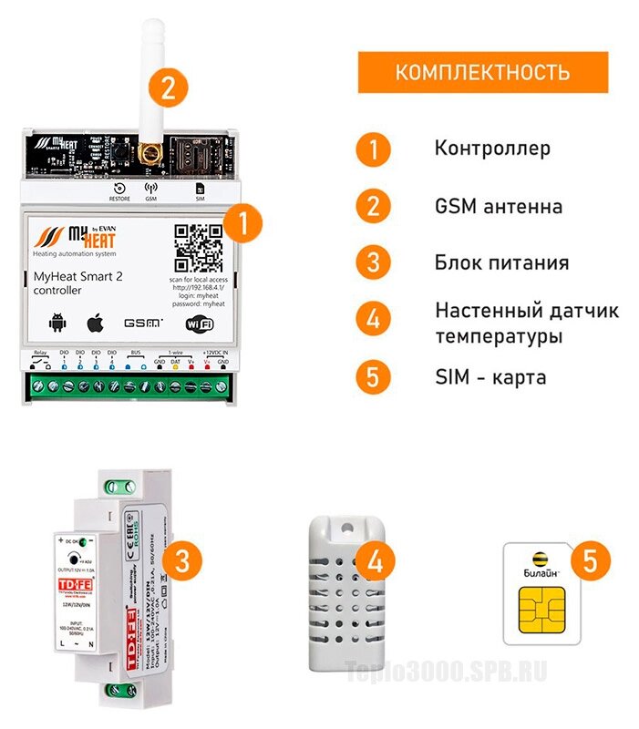 Контроллеры MyHeat Smart 2 — фото 1