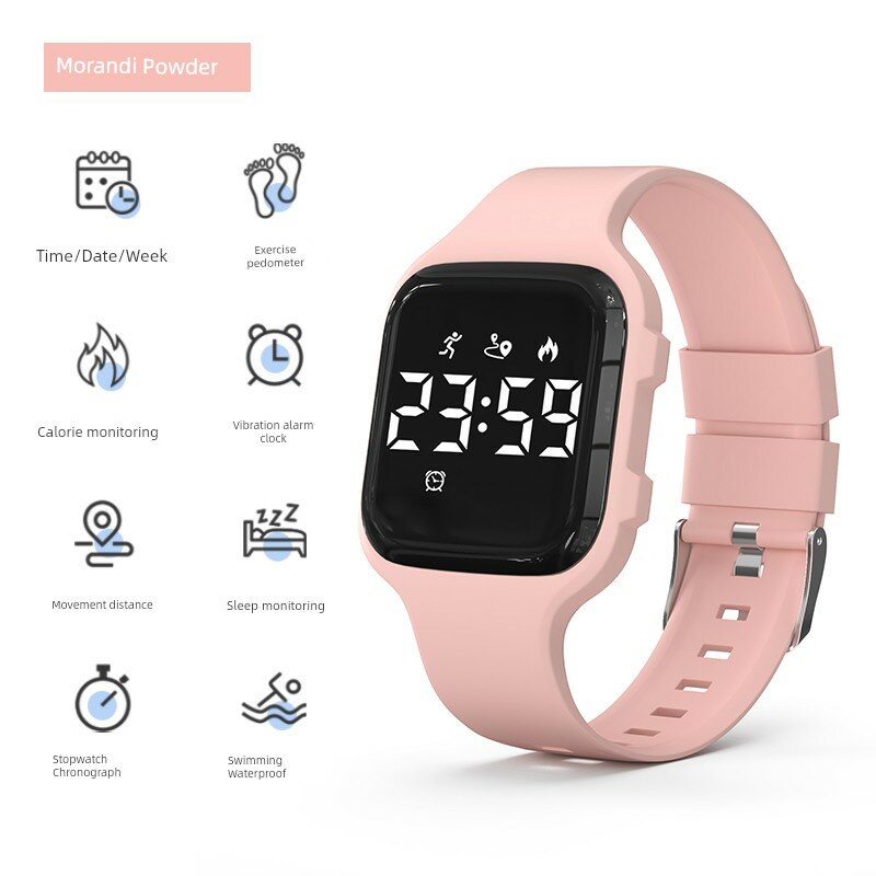 Наручные часы