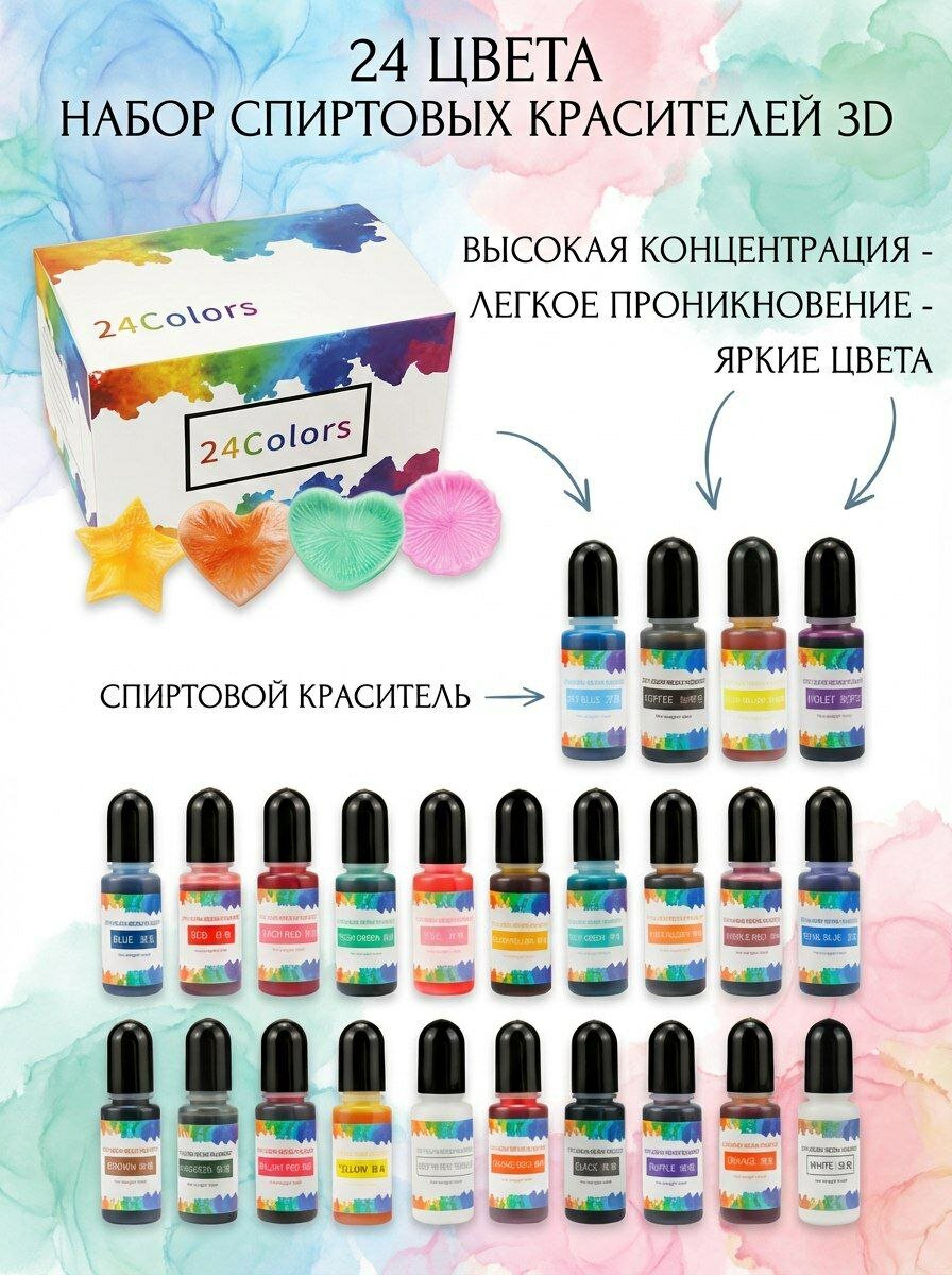 Набор красителей алкогольных для эпоксидной смолы 24 штуки по 10 мл