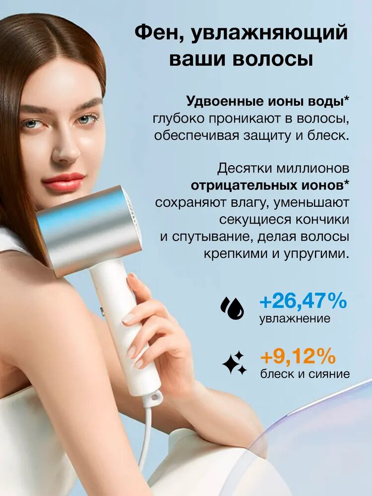 Xiaomi Фен-щетка для волос Xiaomi Mijia Фен / фен （H500） 1800 Вт, скоростей 2, кол-во насадок 1, белый, светло-серый