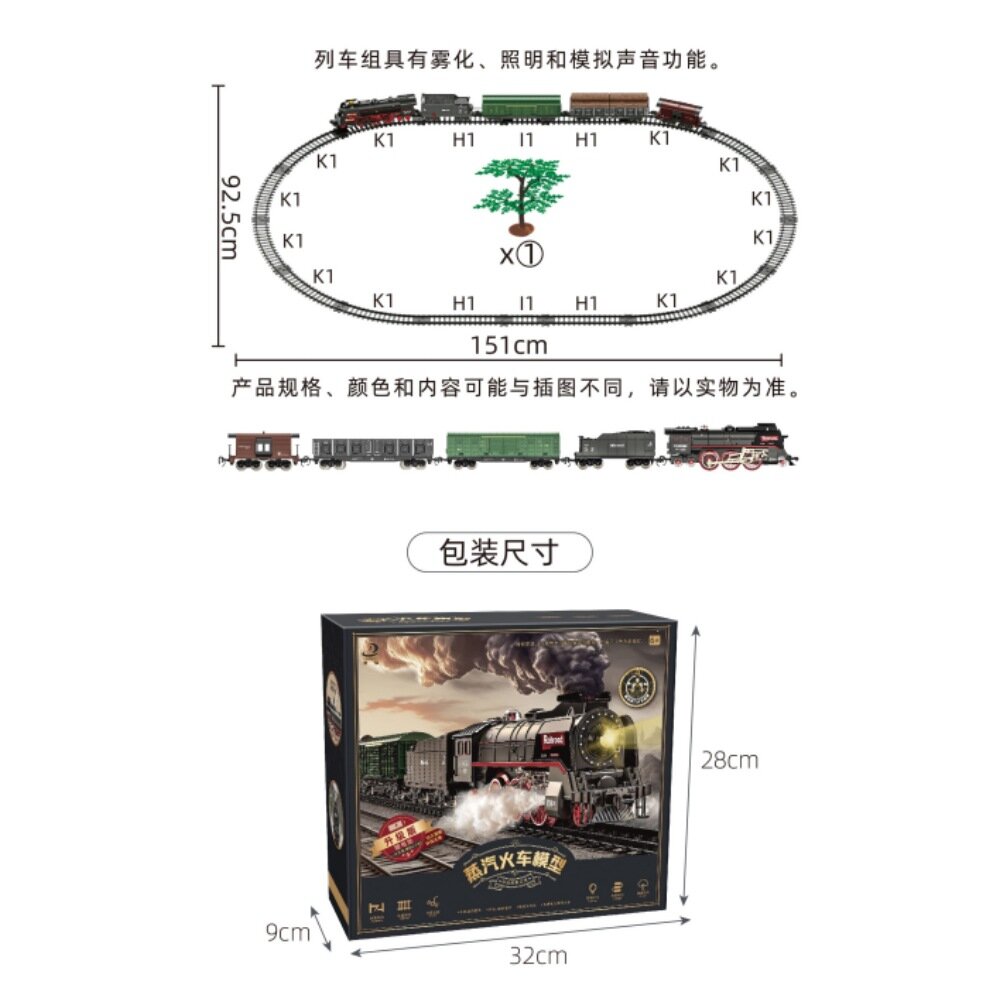 Электричка железная дорога управленияРетро-паровозЭлектричка железная дорога